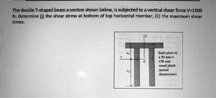 SOLVED: The double T-shaped beam cross-section shown below is subjected ...