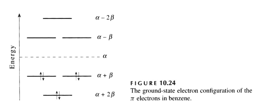 SOLVED: a - 2B a - B Energy 3 a + B FIGURE 10.24 The ground-state ...