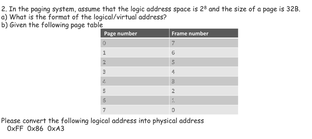 2. In the paging system, assume that the logic address space is 2^8 and the size of a page is ...