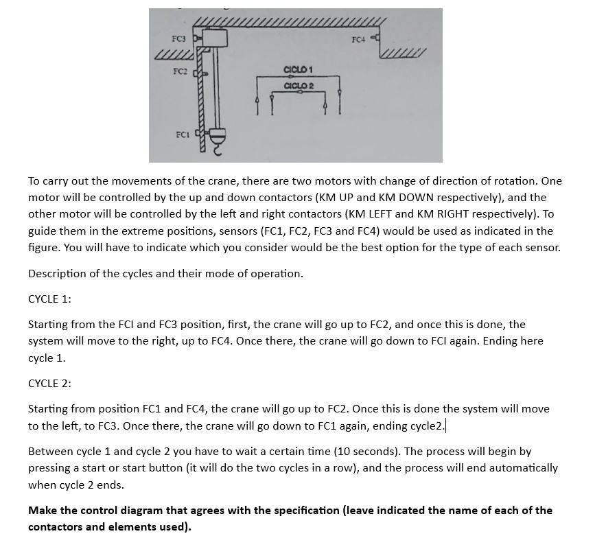 FC3 FC2 CICLO 1 CICLO 2 FCI FC4 To carry out the movements of the crane ...
