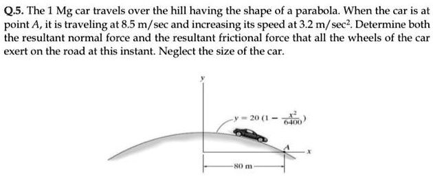 Q.5. The 1 Mg car travels over the hill having the shape of a parabola ...