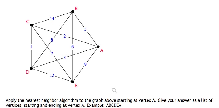 SOLVED: Apply the nearest neighbor algorithm to the graph above ... SOLVED: Apply the nearest neighbor algorithm to the graph above ...