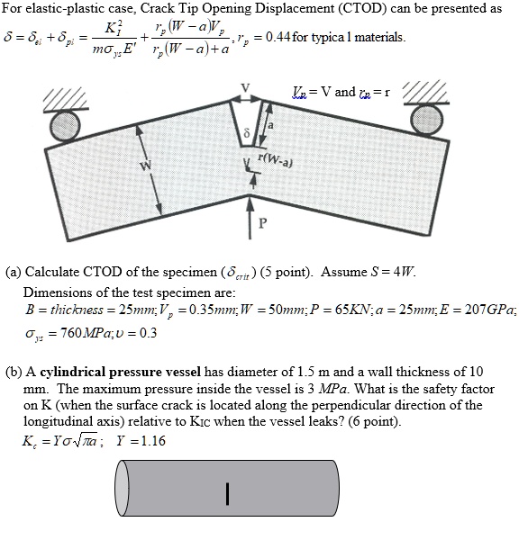 SOLVED: For the elastic-plastic case, Crack Tip Opening Displacement ...