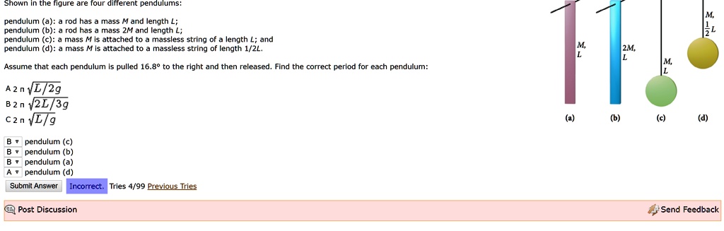 SOLVED: Shown the figure are dlfrerent pendulums pendulum (a): Mass ...