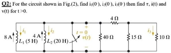 q2 for the circuit shown in fig2 find i 1 0i 2 0 i 3 0 then find i1 and vt fort t 0 i 2 8a134a3 ...