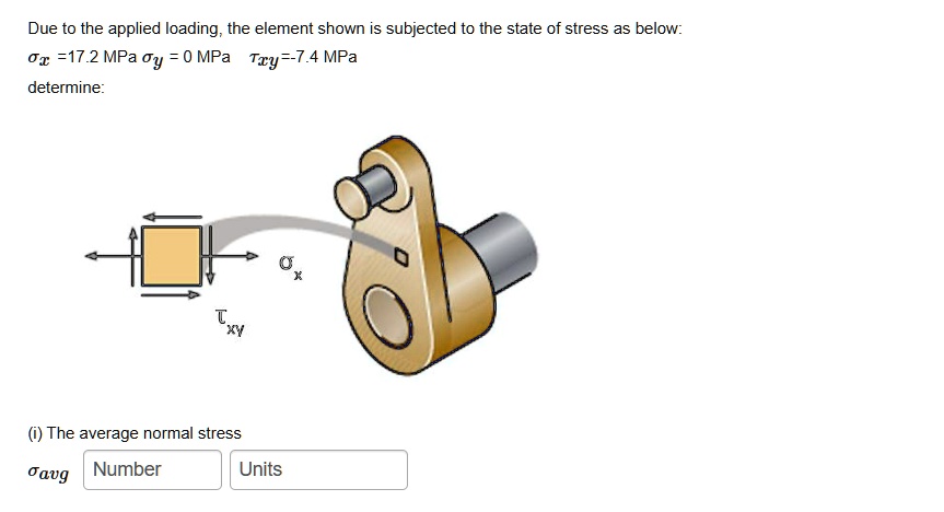 SOLVED: Due to the applied loading, the element shown is subjected to the state of stress as ...