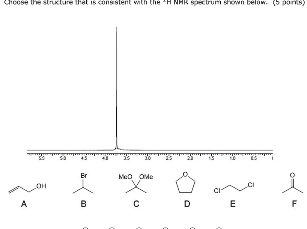 SOLVED: Cnoose tne structure tnat Is consistent with tne H NMR spectrum snown peiow. (5 points ...