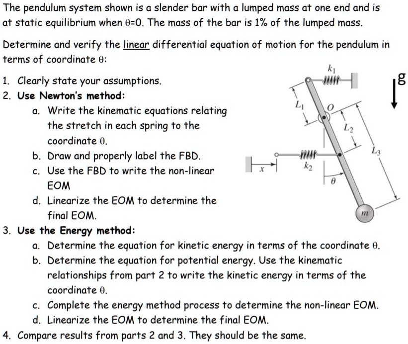 The pendulum system shown is a slender bar with a lumped mass at one ...