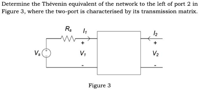 Determine the Thévenin equivalent of the network to the left of port 2 in Figure 3, where the ...