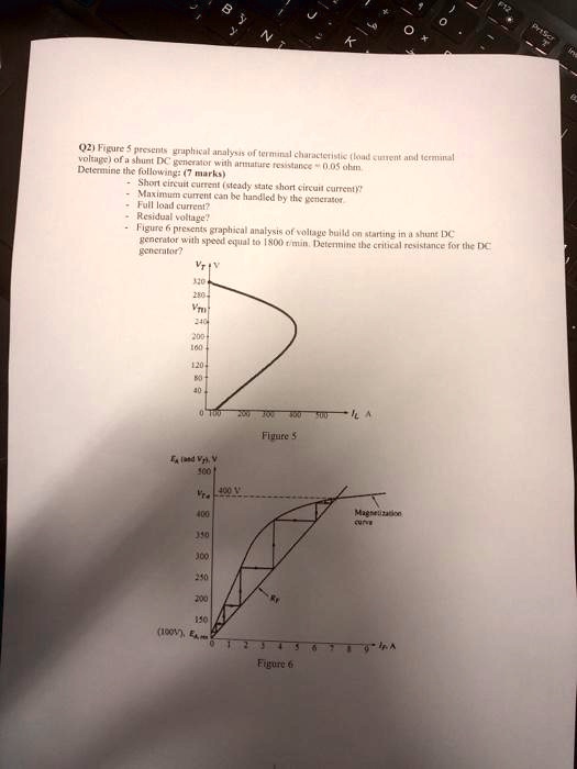 SOLVED: voltage of a shunt DC generator with armature resistance 0.05 ...