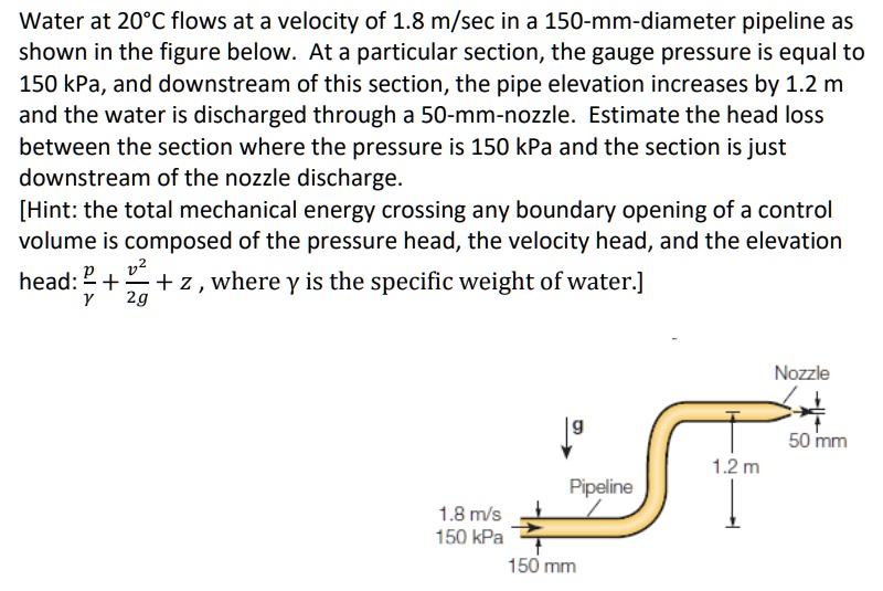 SOLVED: Water at 20Â°C flows at a velocity of 1.8 m/s in a 150 mm ...
