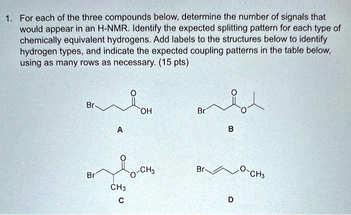 SOLVED: For each of the three compounds below, determine the number of signals that would appear ...