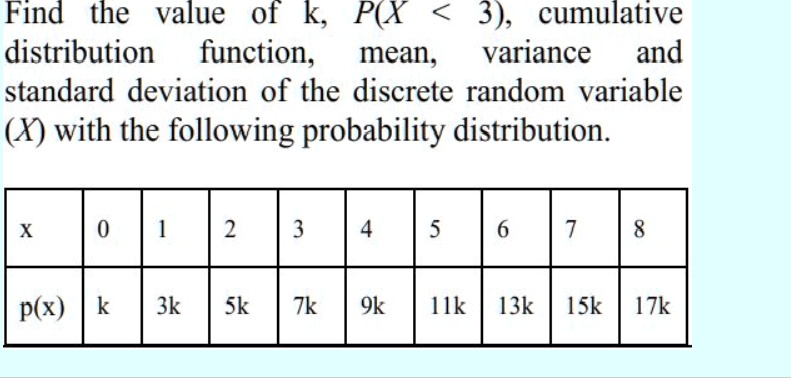 Solved Find The Value Of K P X