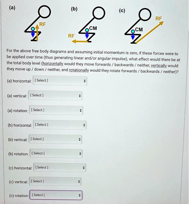 Texts: (a) 0 RF (b) (c) RF OCM RF OCM For the above free body diagrams and assuming initial ...