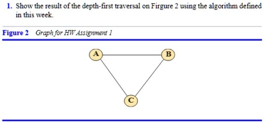 SOLVED: 1. Show the result of the depth-first traversal on Figure 2 ...