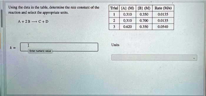 SOLVED: Using the data in the table, determine the rate constant of the reaction and select the ...