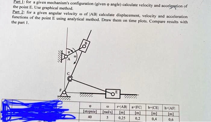 SOLVED: 1) For a given mechanism's configuration (given angle ...