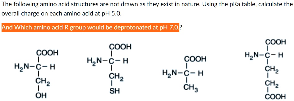 The following amino acid structures are not drawn as they exist in nature. Using the pKa table ...