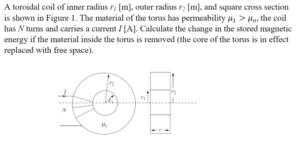 SOLVED: A toroidal coil of inner radius r [m], outer radius r2 [m], and square cross section is ...