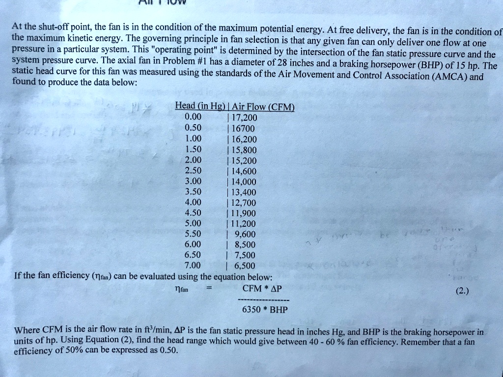 SOLVED: At the shut-off point, the fan is in the condition of maximum ...