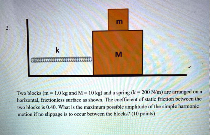 [GET ANSWER] m two blocks m 10 kg and m 10 kg and spring k 200 nlm are arranged on a horizontal ...