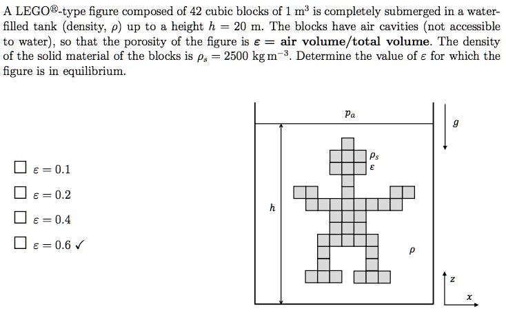 A LEGO®-type figure composed of 42 cubic blocks of 1 m³ is completely ...