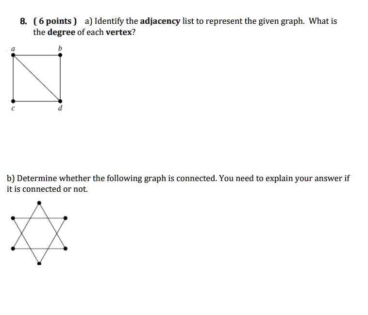 SOLVED: 8. ( 6 points ) a) Identify the adjacency list to represent the ... SOLVED: 8. ( 6 points ) a) Identify the adjacency list to represent the ...