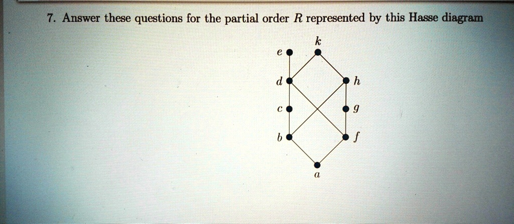 SOLVED: 7 Answer these questions for the partial order R represented by this Hasse diagram