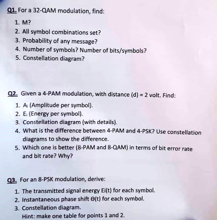 SOLVED: Texts: Q1. For a 32-QAM modulation, find: 1. M? 2. All symbol ...