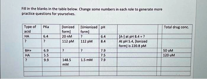 SOLVED: Texts: Fill in the blanks in the table below. Thank you Fill in the blanks in the table ...