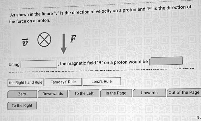 As shown in the figure "v" is the direction of velocity on a proton and ...