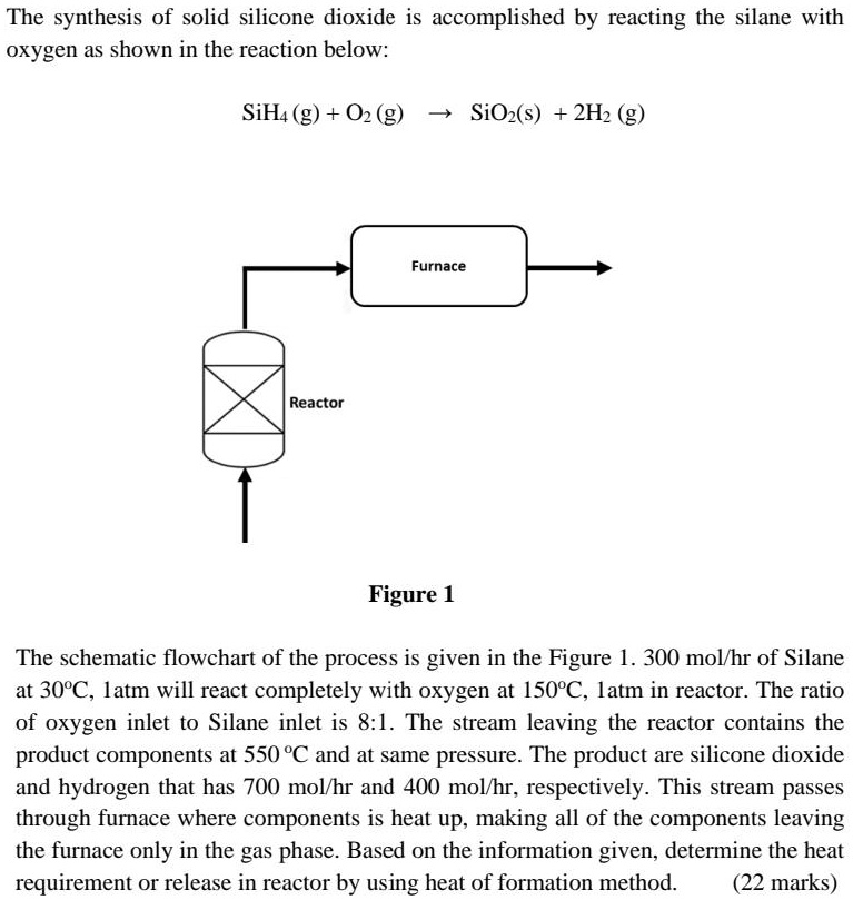 The synthesis of solid silicone dioxide is accomplished by reacting the ...