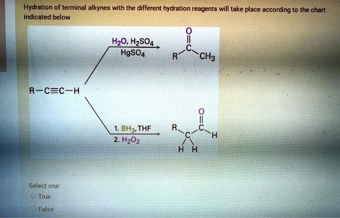 SOLVED: Hydration of terminal alkynes with different hydration reagents ...