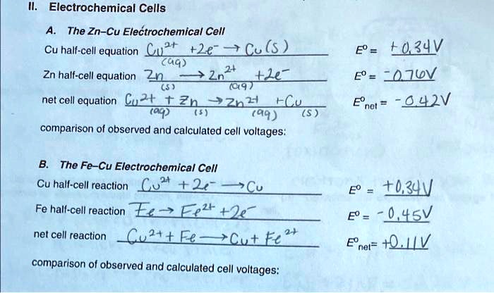 II. Electrochemical Cells A. The Zn-Cu Electrochemical Cell Cu half ...
