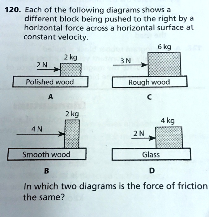 120 each of the following diagrams shows a different block being pushed to the right by a ...