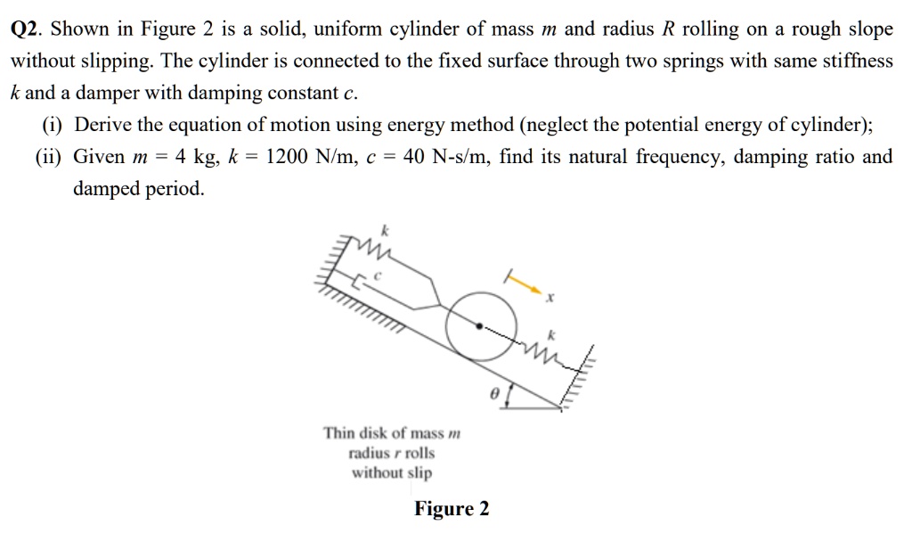 SOLVED: Q2. Shown in Figure 2 is a solid, uniform cylinder of mass m and radius R rolling on a ...