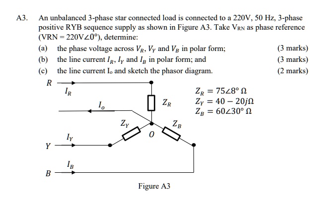 SOLVED: An unbalanced 3-phase star connected load is connected to a 220V, 50 Hz, 3-phase ...