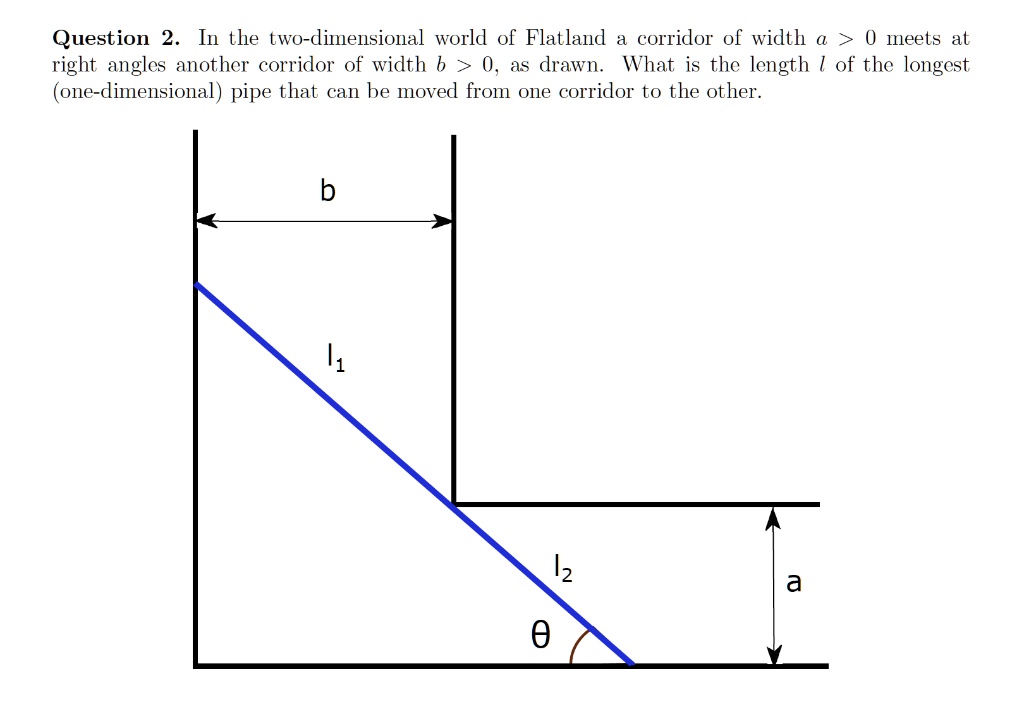 question 2 in the two dimensional world of flatland a corridor of width ...
