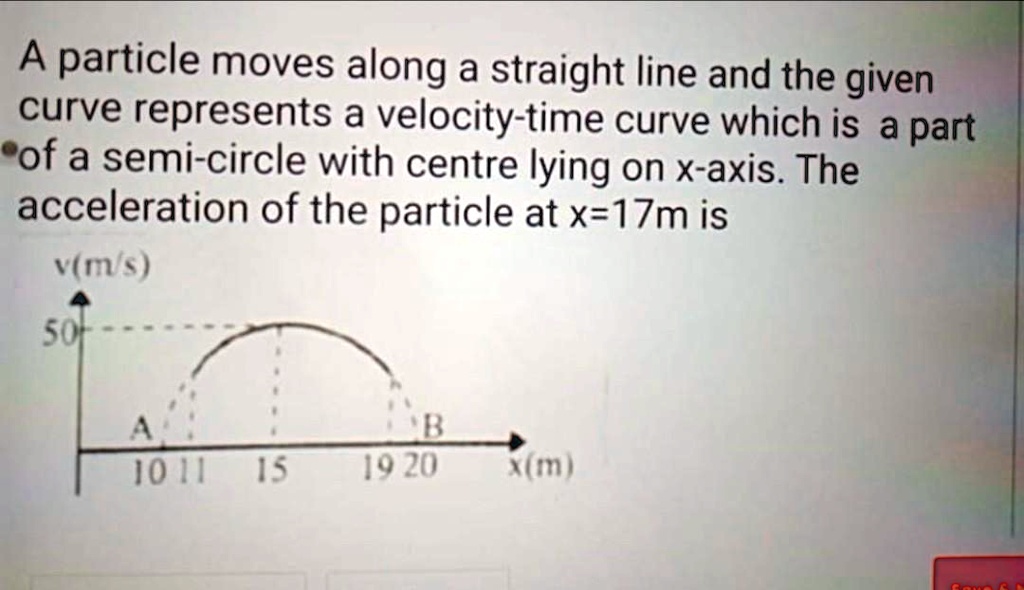 SOLVED: Please answer this question. A particle moves along a straight line, and the given curve ...
