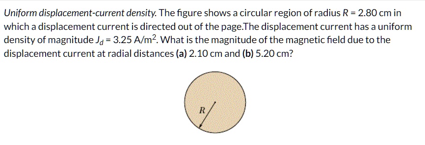 Solved Uniform Displacement Current Density The Figure Shows A