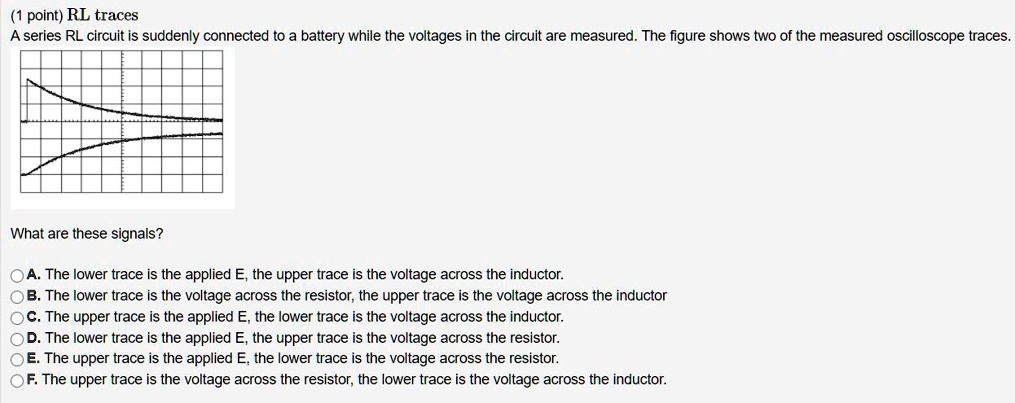 SOLVED:point) RL traces A series RL circuit is suddenly connected t0 ...
