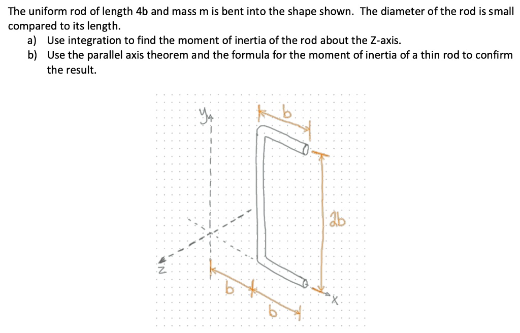 SOLVED: The uniform rod of length 4b and mass m is bent into the shape ...