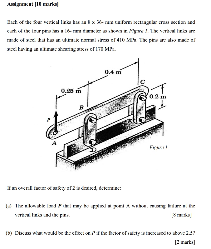 assignment 10 marks each of the four vertical links has an 8 x 36 mm uniform rectangular cross ...