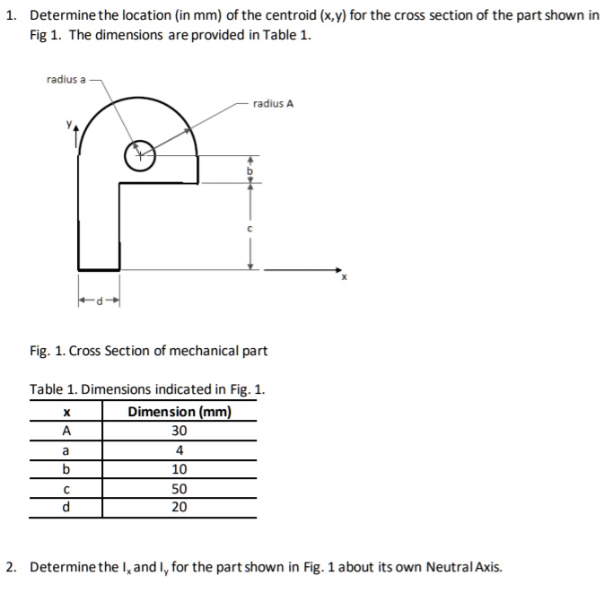Determine the location (in mm) of the centroid (x, y) for the cross ...