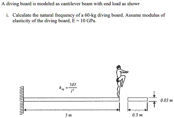 SOLVED: A diving board is modeled as cantilever beam with end load as ...