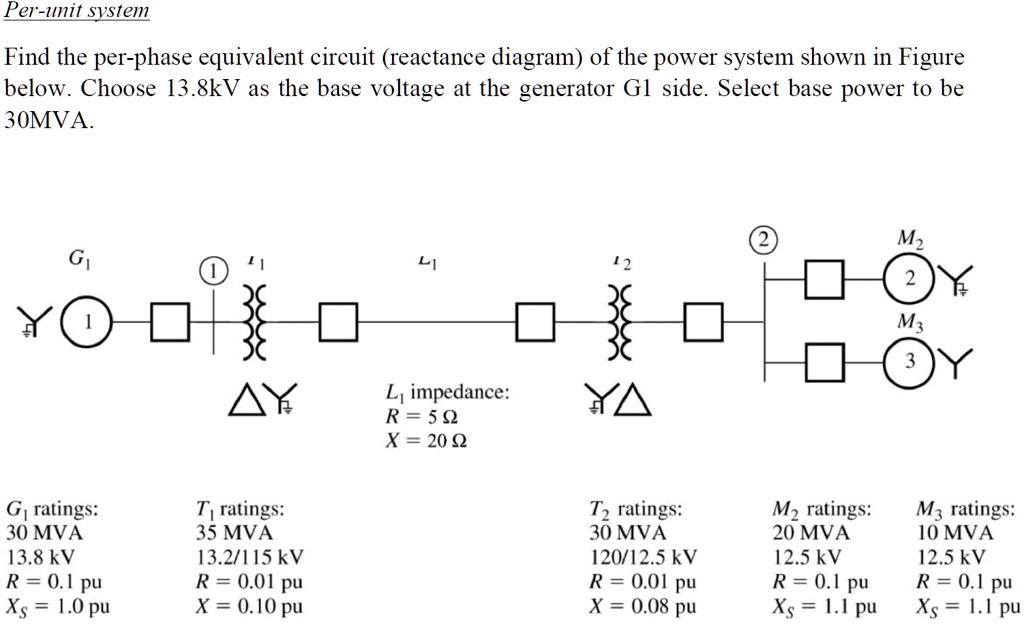 per unitsystem find the per phase equivalent circuit reactance diagram of the power system shown ...