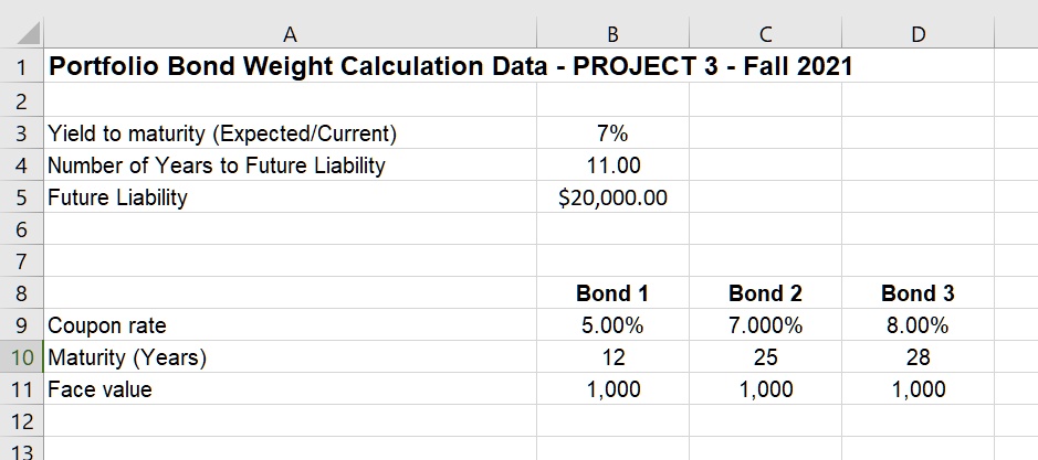 the excel file portfolio bond weight calculation data contains ...