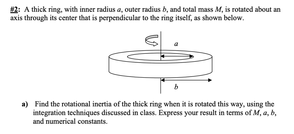 2 a thick ring with inner radius 4 outer radius b and total mass m is ...