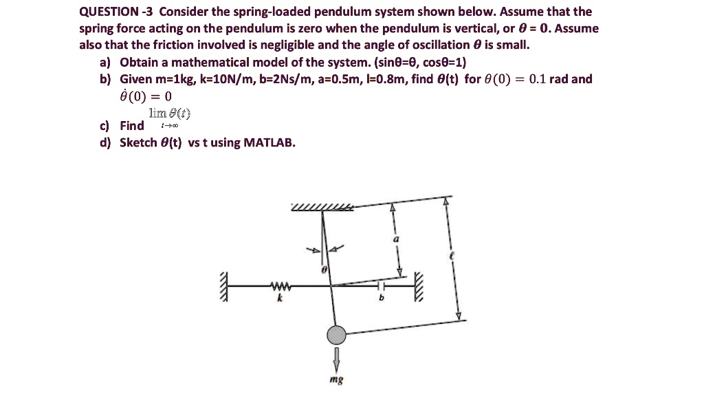 SOLVED: QUESTION - 3: Consider the spring-loaded pendulum system shown ...