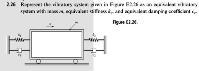 SOLVED: 2.26 Represent the vibratory system given in Figure E2.26 as an ...